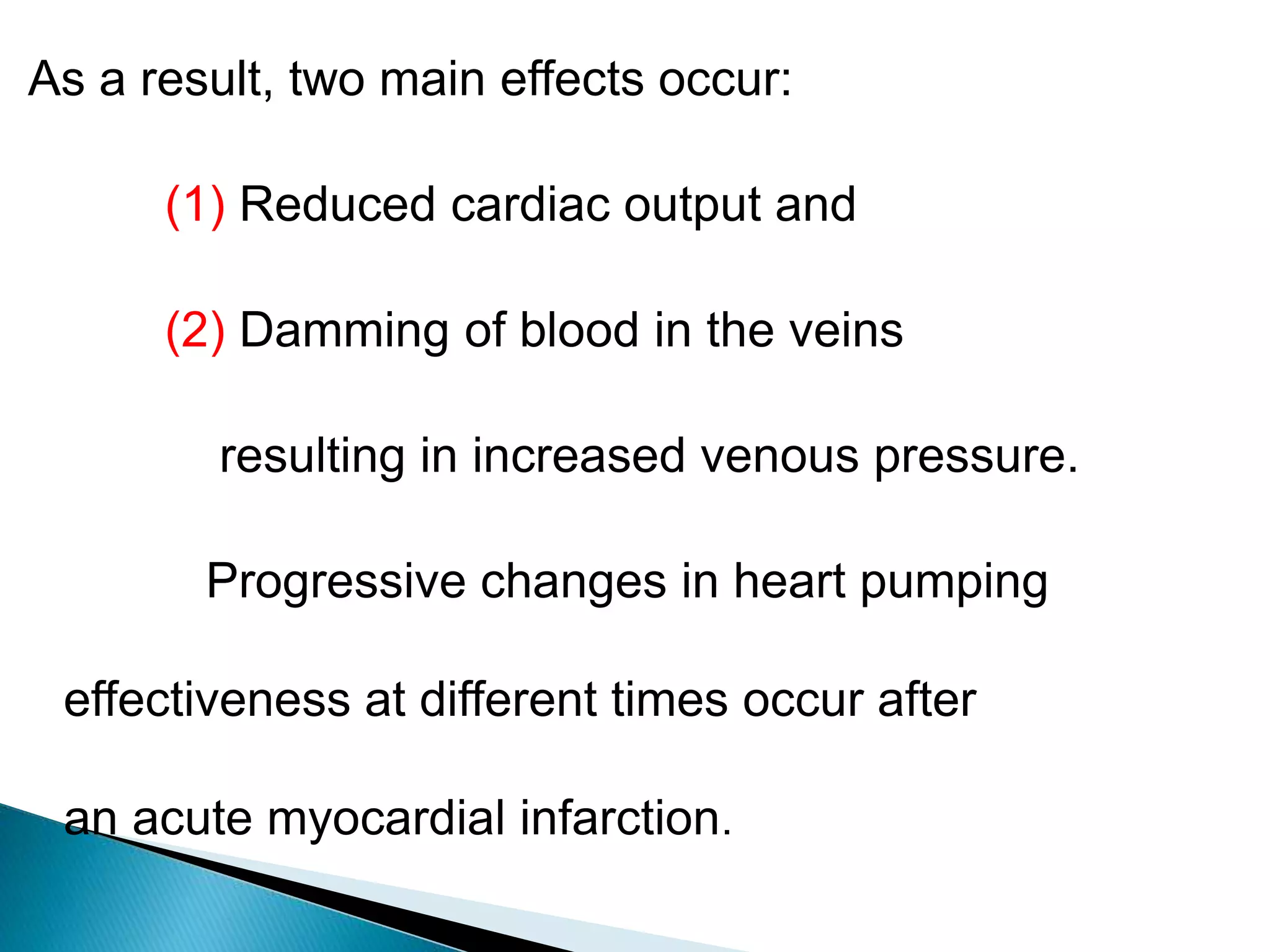 CARDIAC FAILURE (2).ppt