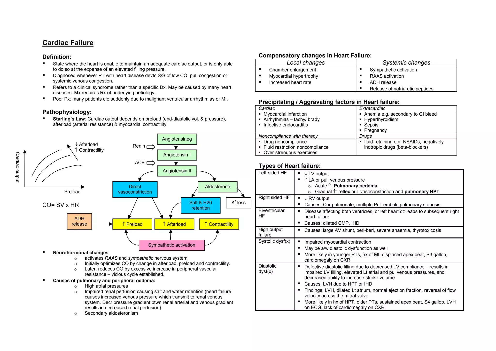 Cardiac failure ( long case approach ) summary | PDF