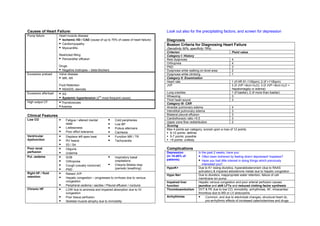 Cardiac failure ( long case approach ) summary | PPT