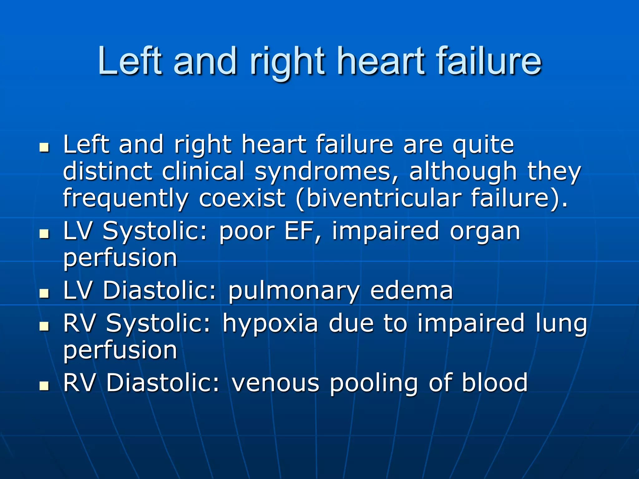Cardiac Failure Sem 5.pptx