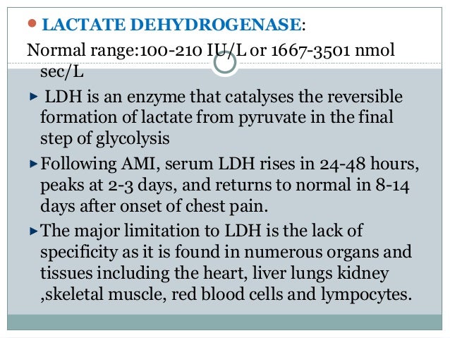 Cardiac function testing