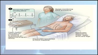 Cardiac function tests | PPTX