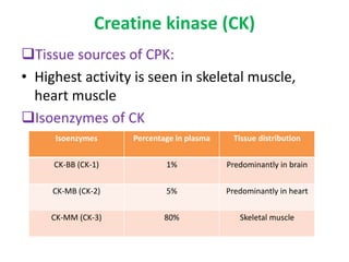 Cardiac function tests and related abnormalities .pptx