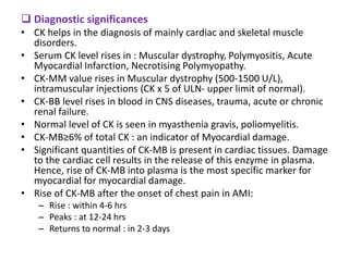 Cardiac function tests and related abnormalities .pptx