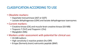 Cardiac Function Tests_Lecture_2-4.pptx