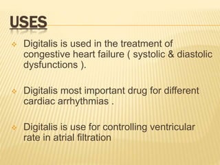 Cardiac glycoside PHARMACOLOGY | PPTX