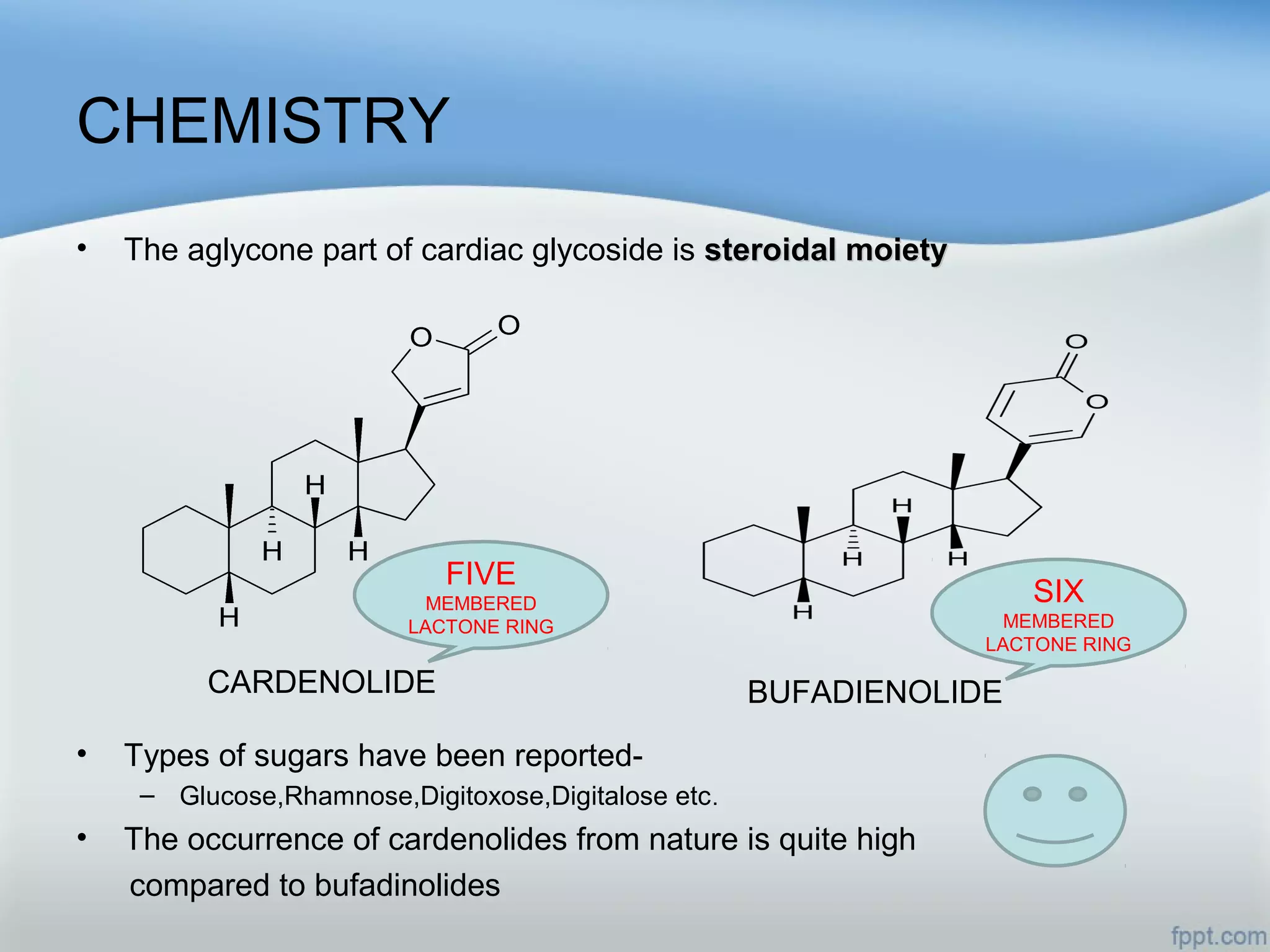 Cardiac glycoside | PPT