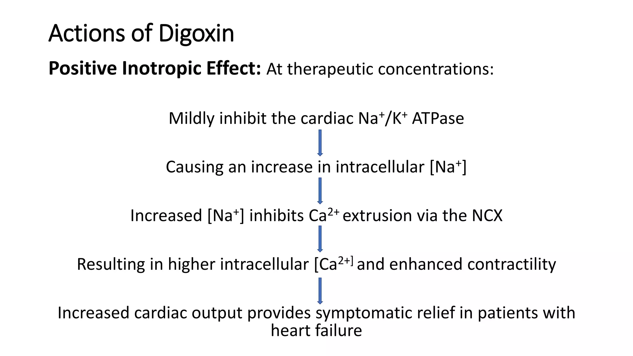 Cardiac glycosides | PPTX