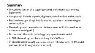 Cardiac glycosides | PPTX