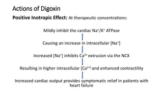 Cardiac glycosides | PPT