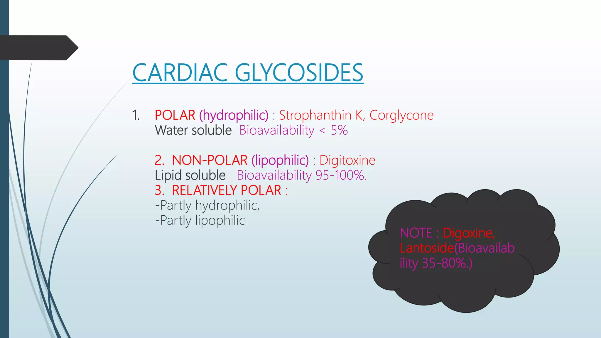Cardiac glycosides(Pharmacology) | PPTX