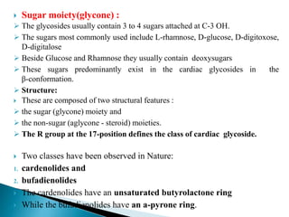 Cardiac glycosides | PPT