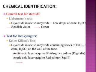 Cardiac Glycosides.ppt 5th sem.ppt