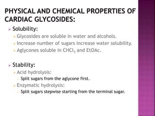 Cardiac Glycosides.ppt 5th sem.ppt