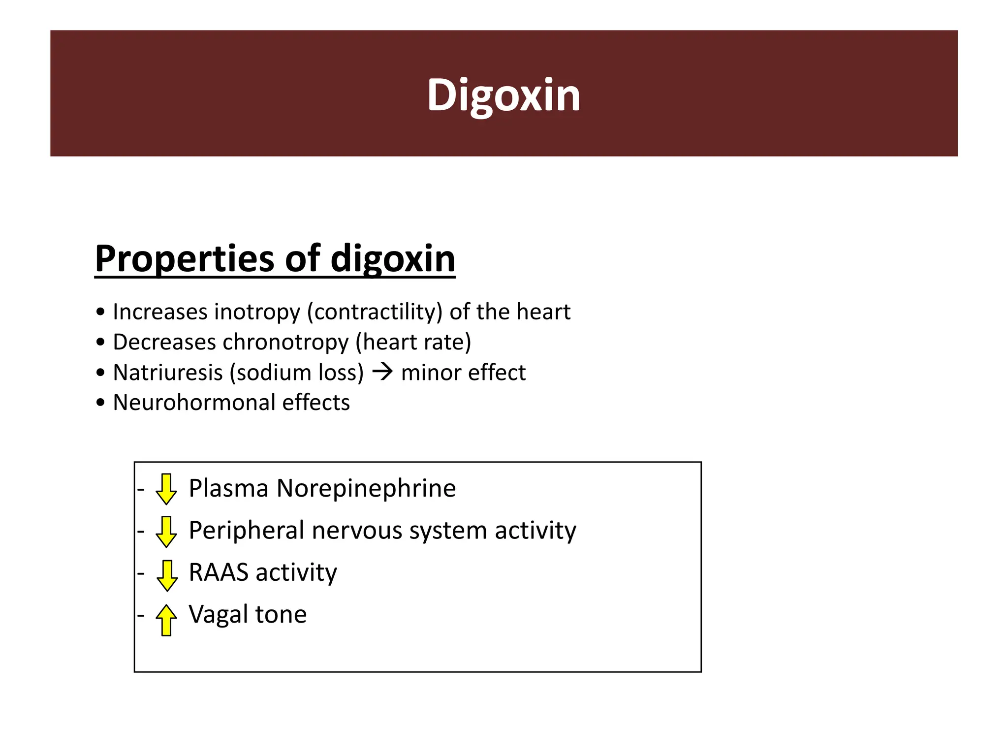 Cardiac Glycosides and it's side affecte | PPTX