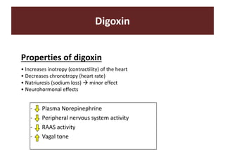 Cardiac Glycosides and it's side affecte | PPTX