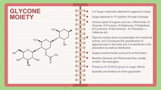 CARDIAC GLYCOSIDES SEMINAR.pptx