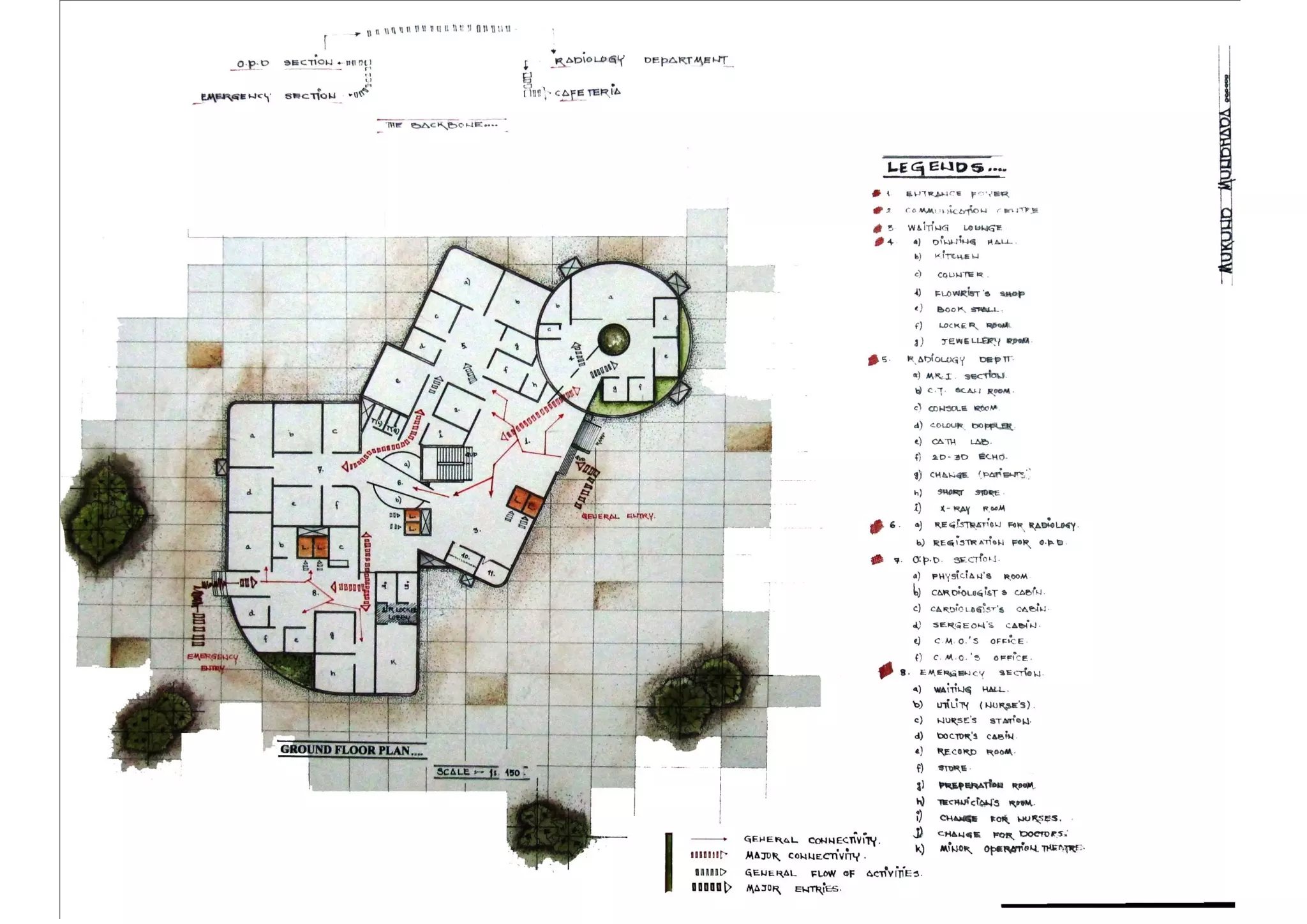 Architectural Design - Cardiac Hospital | PDF