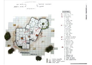 Architectural Design - Cardiac Hospital | PDF