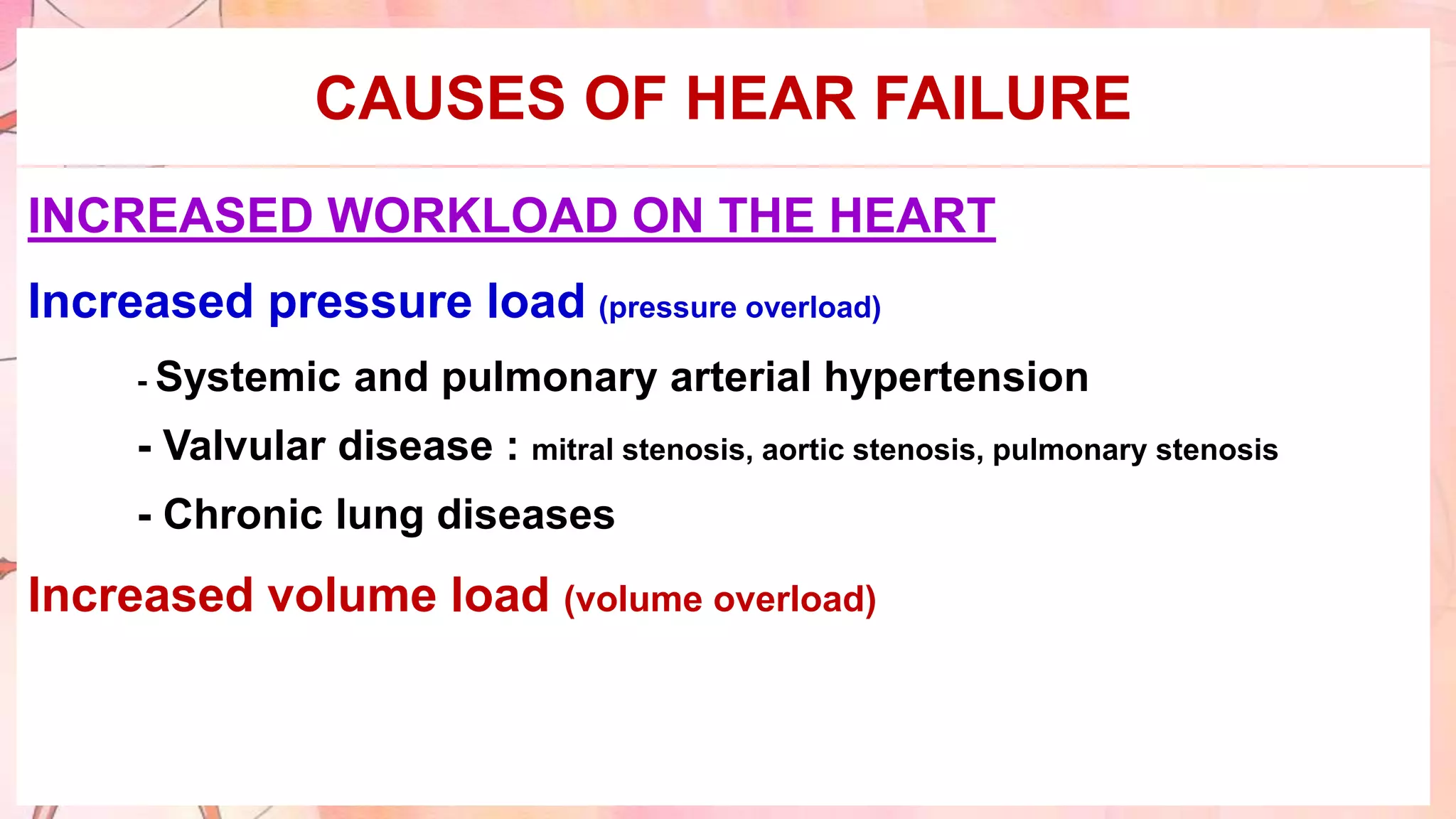 Cardiac hyprtrophy and heart failure | PPTX