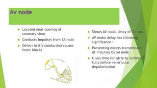 Cardiac impulse conduction and innervation.pptx