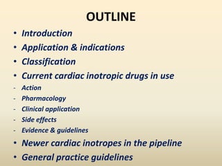 CARDIAC INOTROPES - DR SANDEEP MOHANAN.ppsx