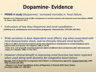 CARDIAC INOTROPES - DR SANDEEP MOHANAN.ppsx