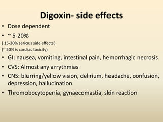 CARDIAC INOTROPES - DR SANDEEP MOHANAN.ppsx