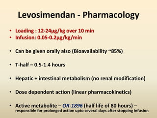 CARDIAC INOTROPES - DR SANDEEP MOHANAN.ppsx