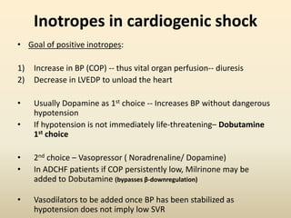 CARDIAC INOTROPES - DR SANDEEP MOHANAN.ppsx