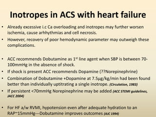 CARDIAC INOTROPES - DR SANDEEP MOHANAN.ppsx