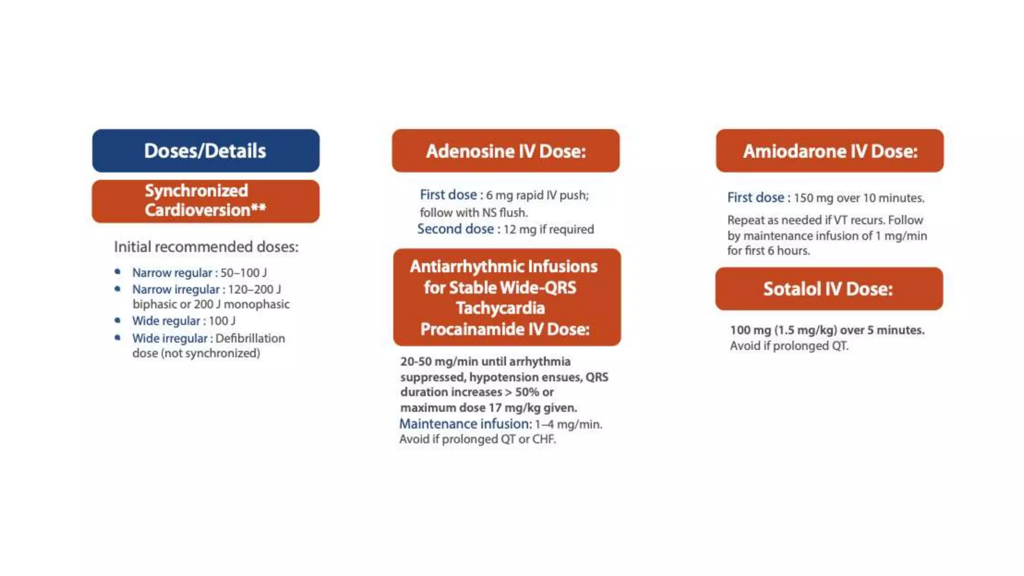 Advanced cardiac life support | PPTX