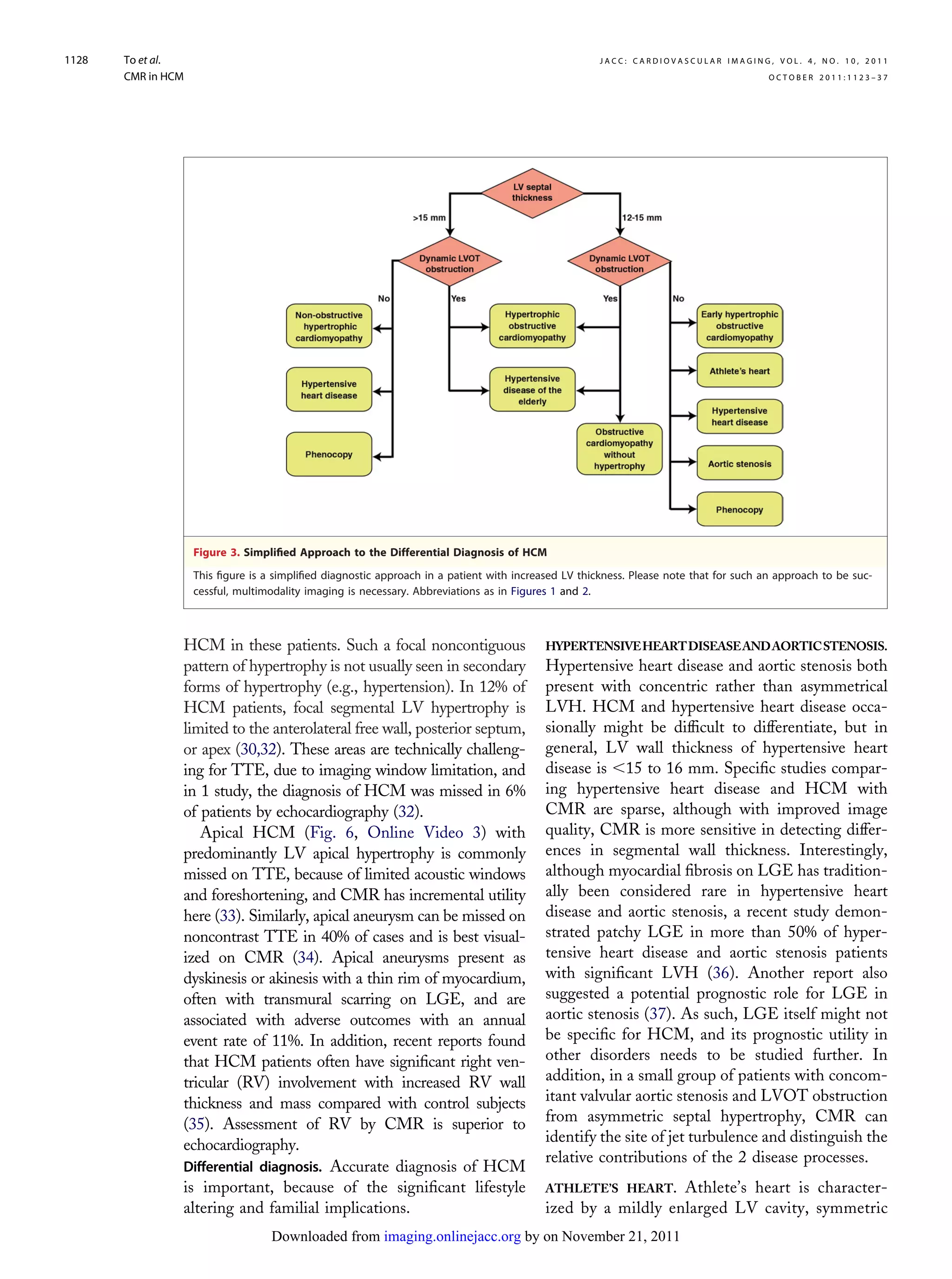 Cardiac MRI in hypertrophic cardiomyopathy | PDF