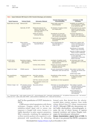Cardiac MRI in hypertrophic cardiomyopathy | PDF