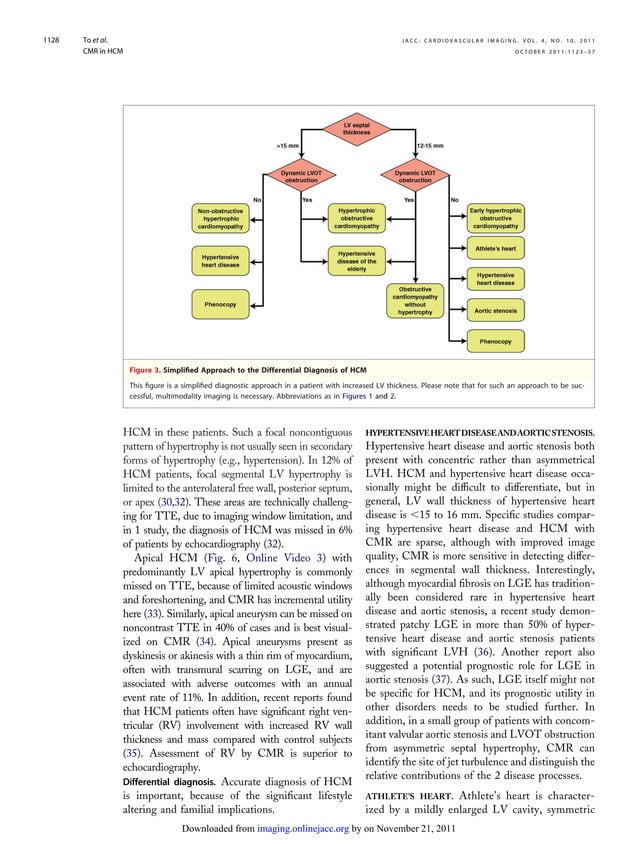 Cardiac MRI in hypertrophic cardiomyopathy | PDF