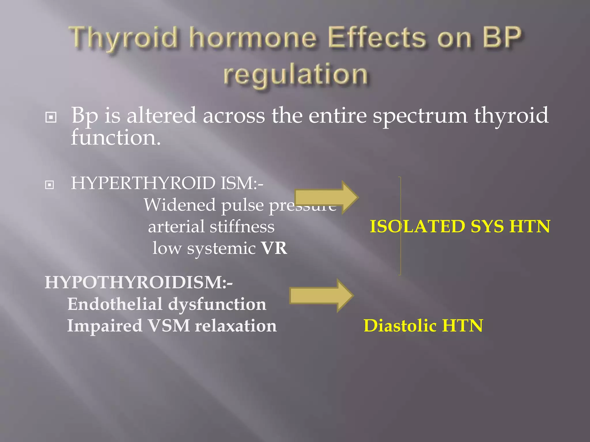 Cardiac manifestation of systemic disease.pptx final | PPTX