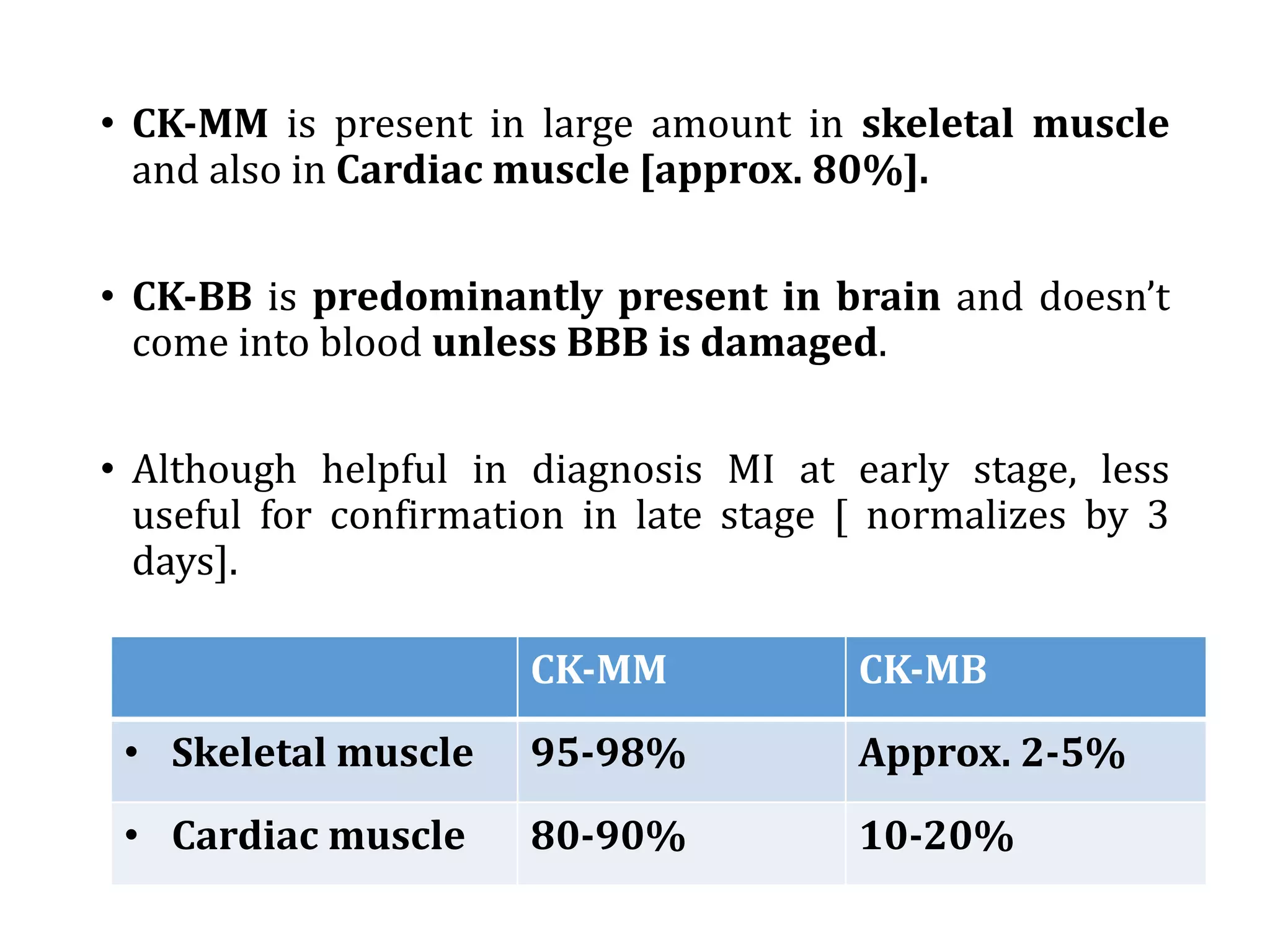 Cardiac markers | PDF