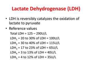 Cardiac markers.pptx