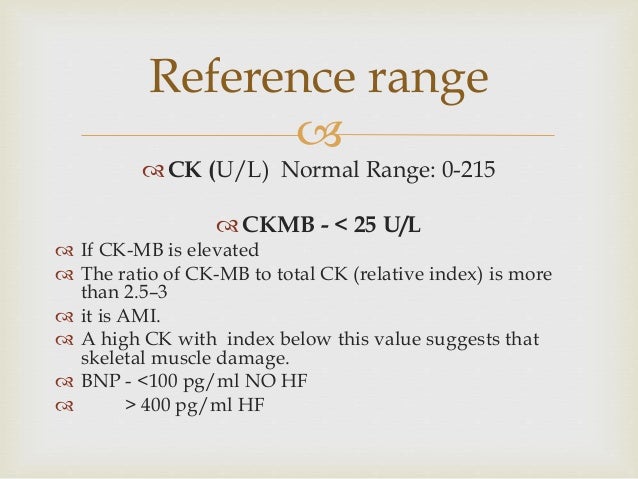Recent advances in the role of Cardiac bio-markers for clinical pract…