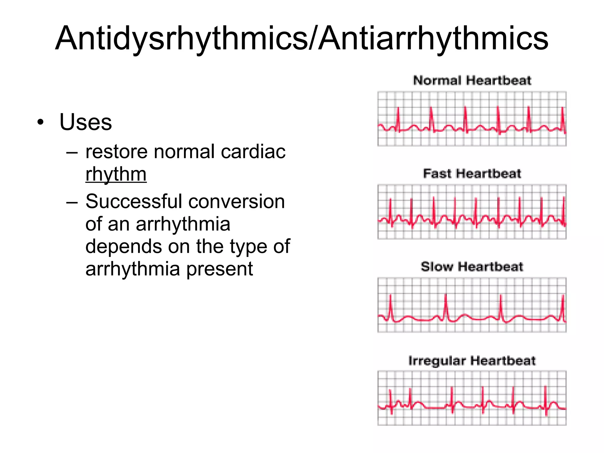 Cardiac medications | PPT