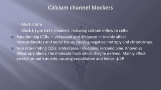 Cardiac medications | PPTX