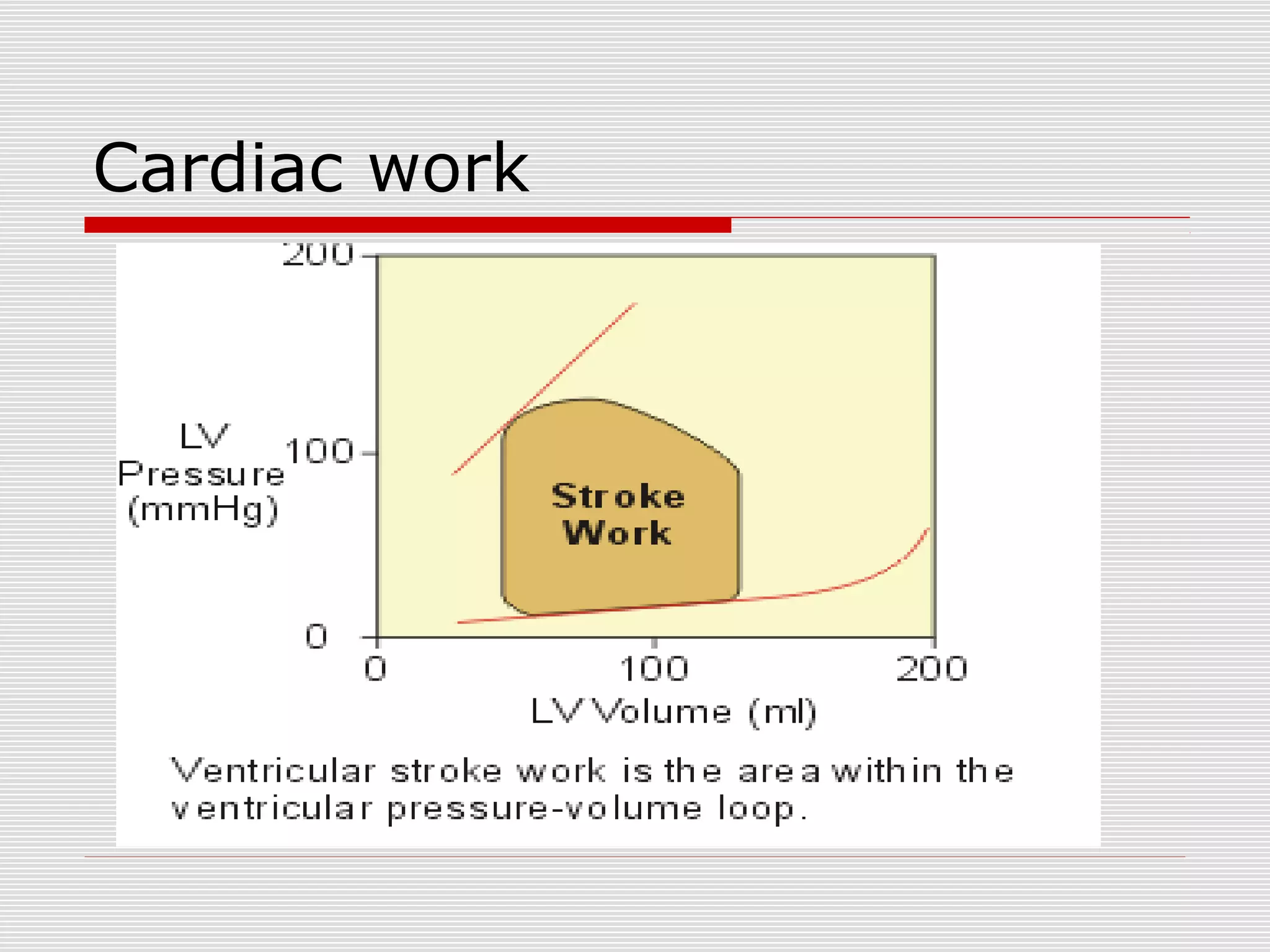 Cardiac metabolism & reperfusion injury | PPT