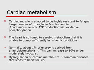 Cardiac metabolism & reperfusion injury | PPT