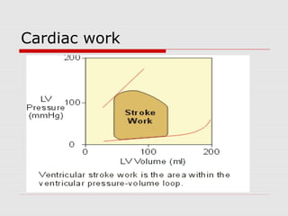 Cardiac metabolism & reperfusion injury | PPT
