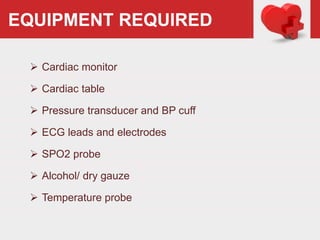 CARDIAC MONITORING.pptx