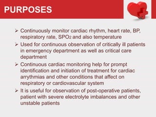 CARDIAC MONITORING.pptx