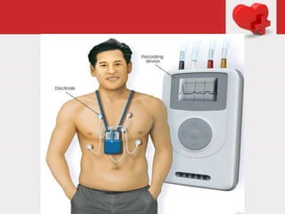 CARDIAC MONITORING.pptx