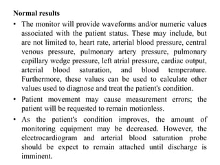 Cardiac monitoring.pdf