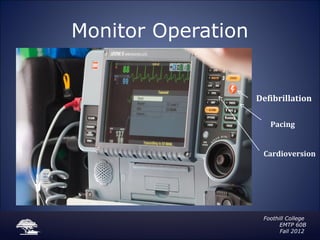 Cardic Monitoring Devices | PPT