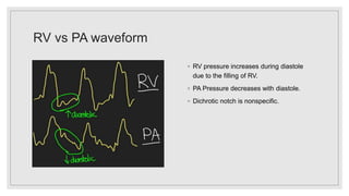 Cardiovascular monitoring final ppt.pptx